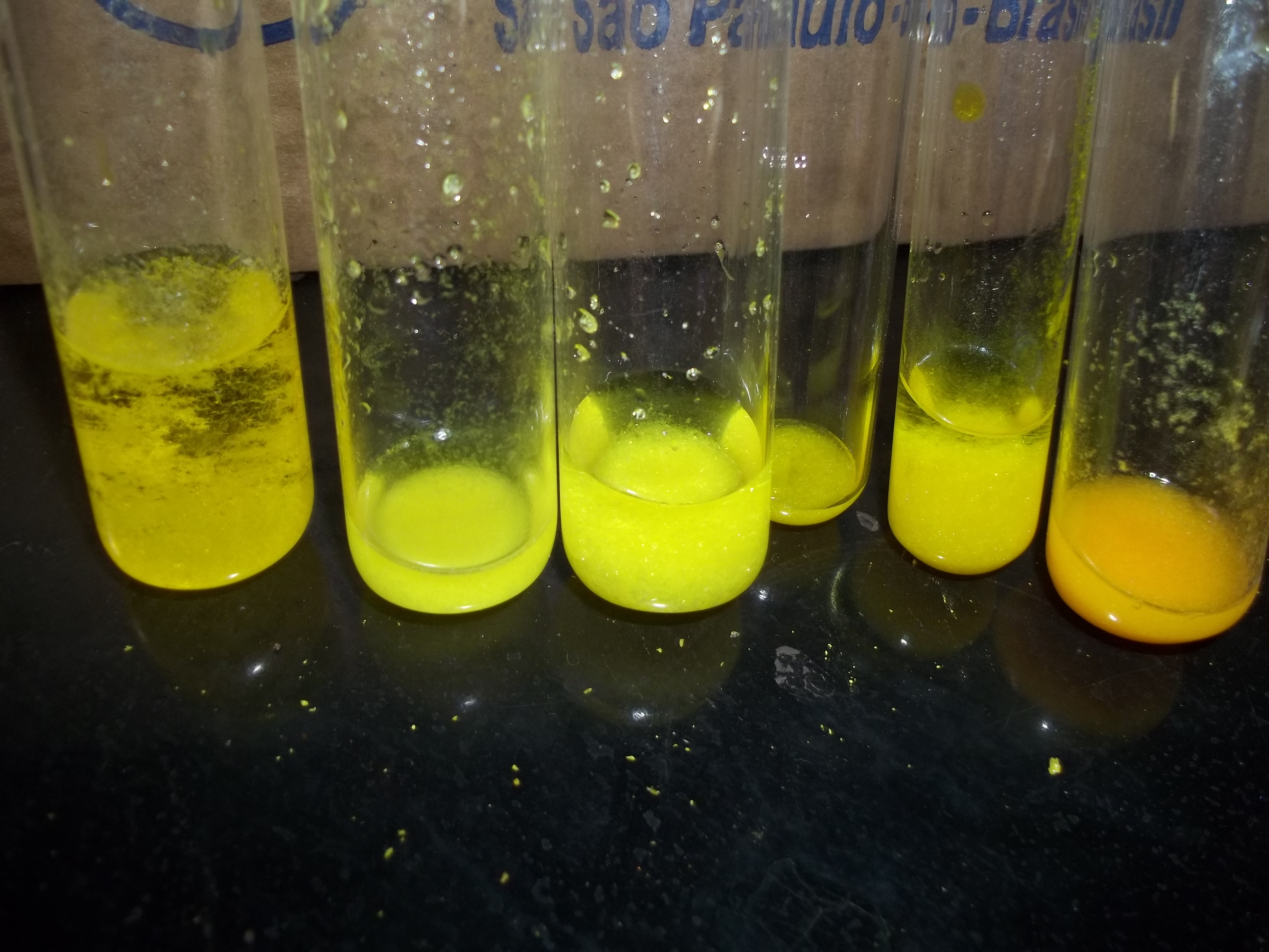 Química. Precipitantes e Contra-Íons. Parte 1. História, Uso e ...